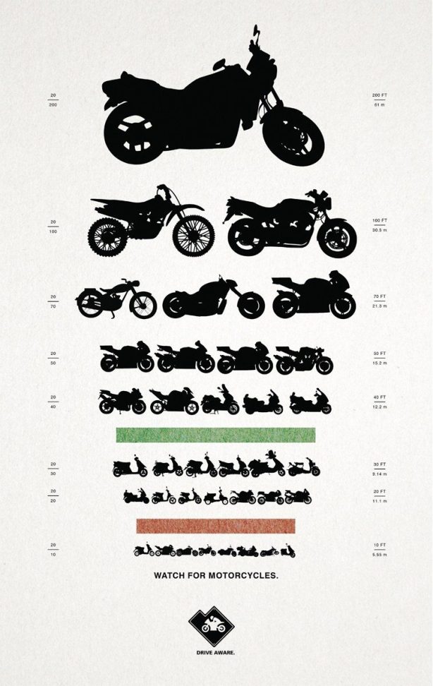 I JUST WANT 2 RIDE!! | Our Motorcycle Blog about Motorcycle Stuff